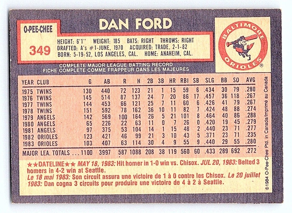 1984 O-Pee-Chee Dan Ford Baltimore Orioles #349 | eBay UK