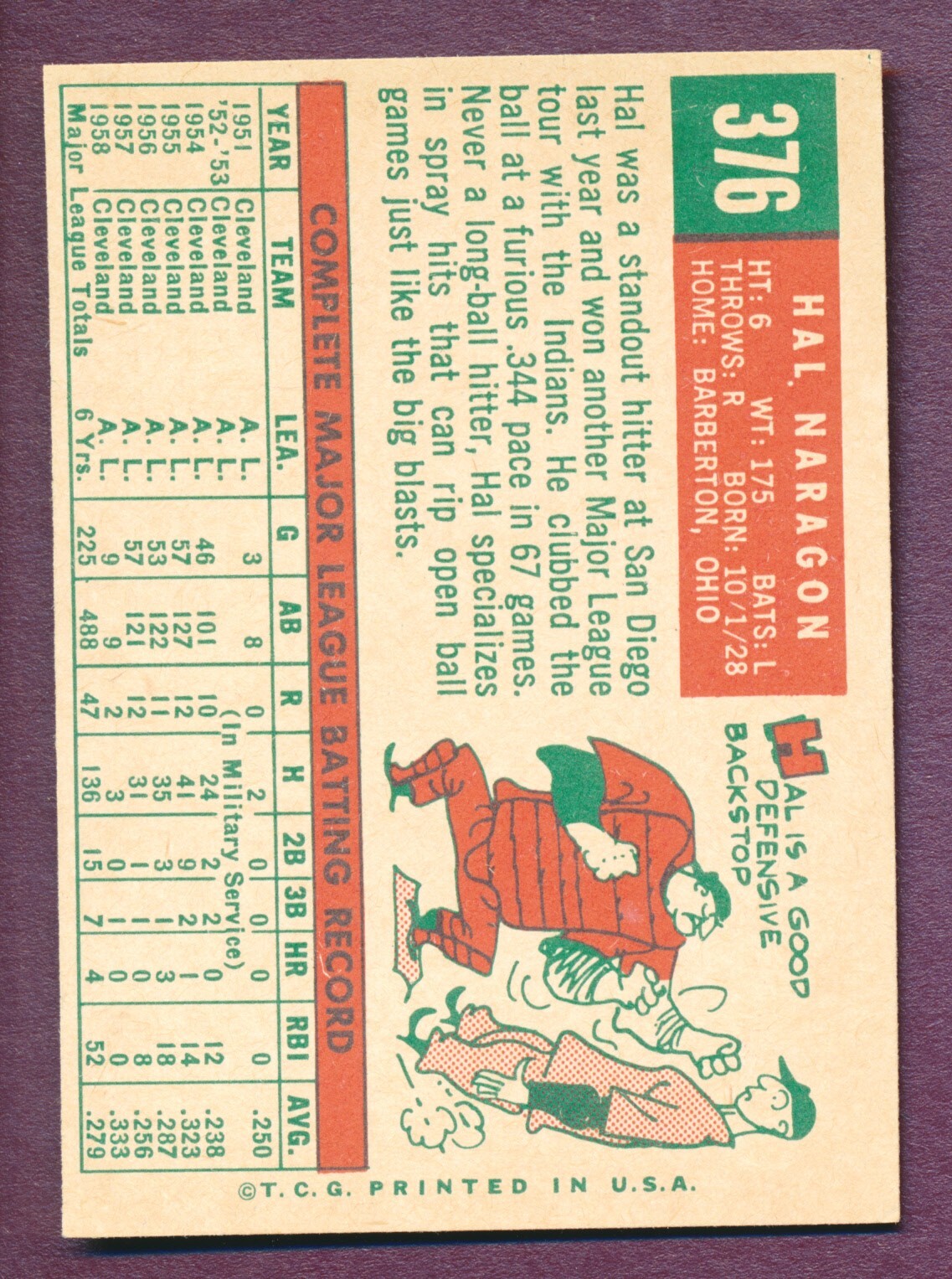 1959 TOPPS #376 HAL NARAGON CLEVELAND INDIANS SHARP EDGES EX-NM | eBay