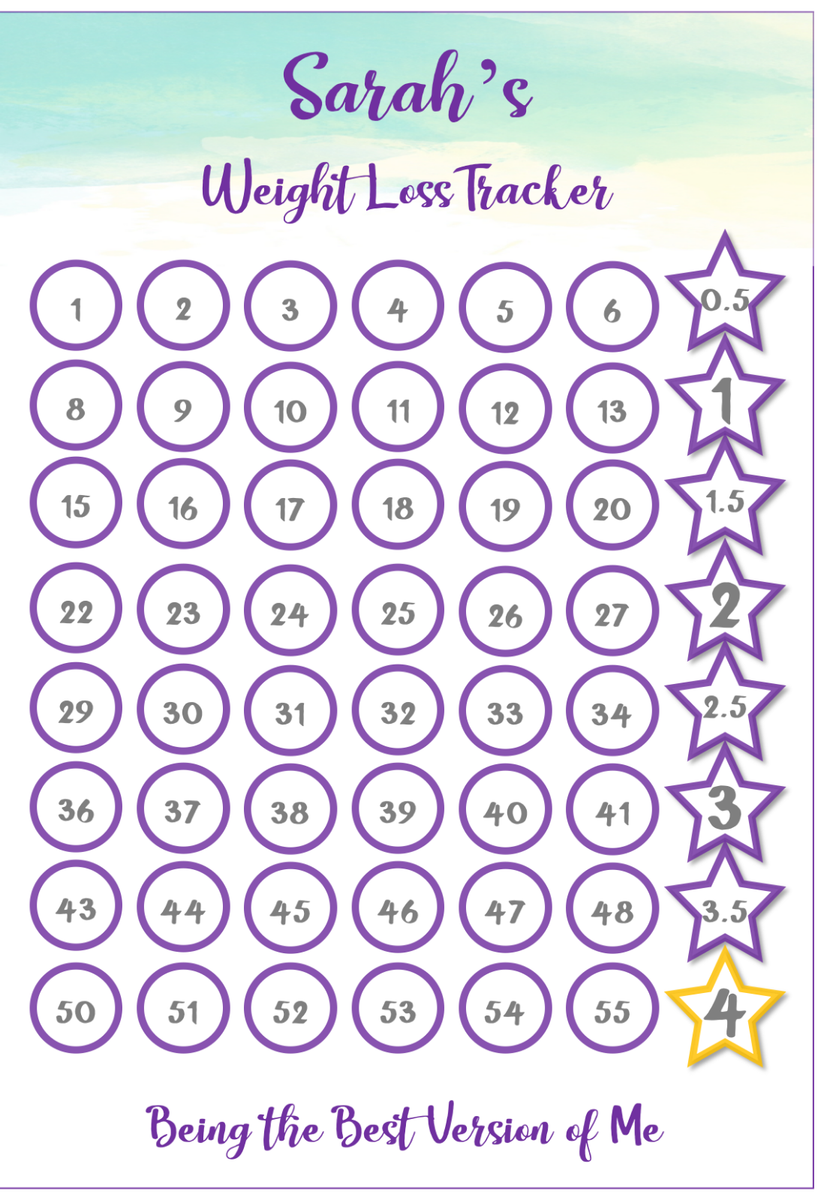Track Weight Loss Chart