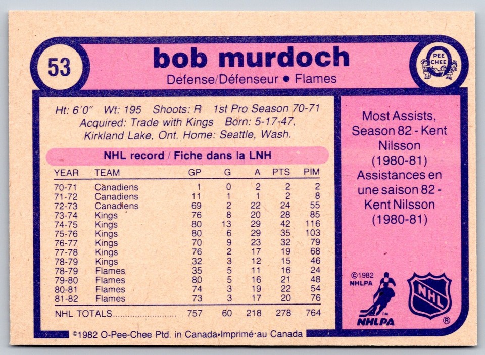 BOB MURDOCH 1982-83 O-PEE-CHEE 82-83 NO 53 NRMINT+ 38255 | eBay