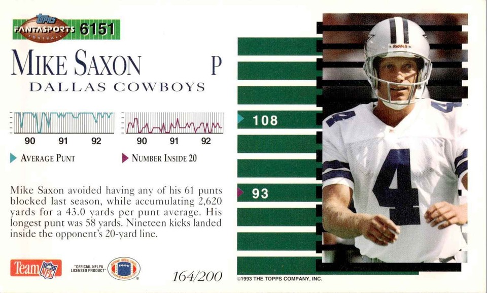 1993 TOPPS FANTASPORTS MIKE SAXON DALLAS COWBOYS #164 3" X 5" | eBay