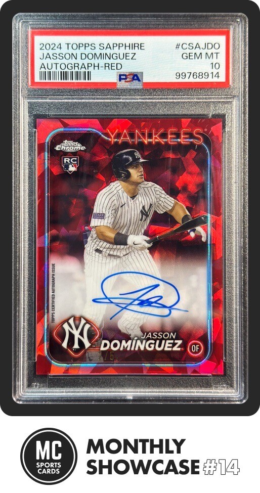 Most Watched 2024 MLB Rookie Cards