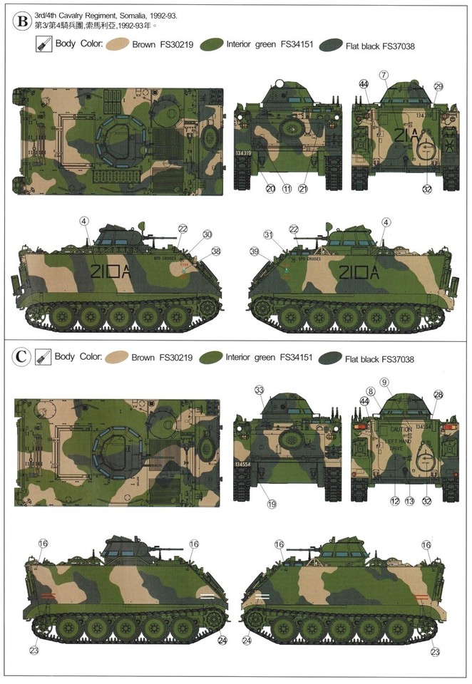 1/35 AFV CLUB 35313; Australian Army M113A1 LRV 1980 Transitional Model ...
