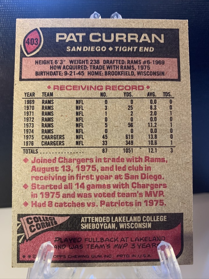 1977 Topps Pat Curran San Diego Chargers #403 | eBay