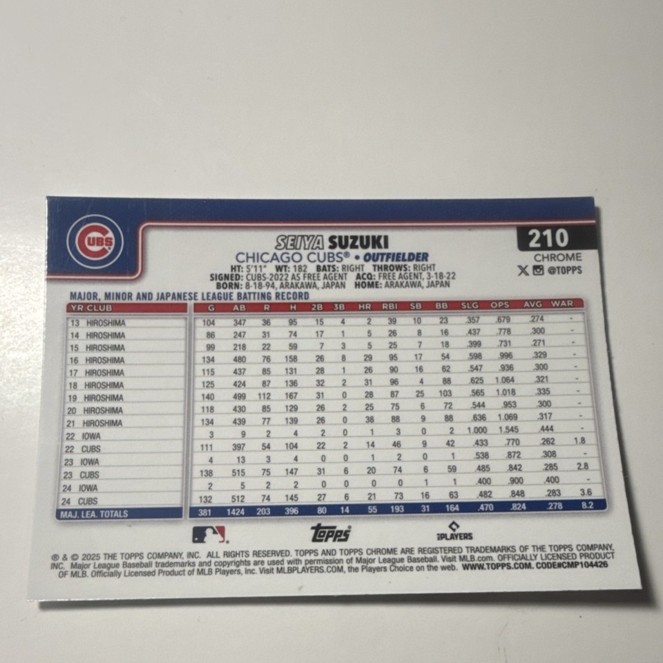 Topps Chrome Seiya Suzuki Chicago Cubs #210 2025 Baseball Card | eBay