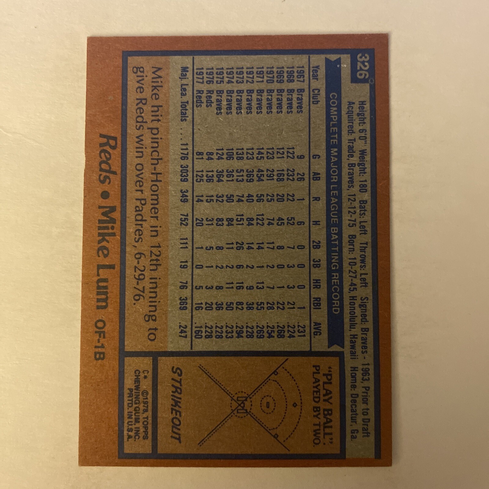 1978 Topps Baseball Mike Lum Cincinnati Reds Card #326 | eBay