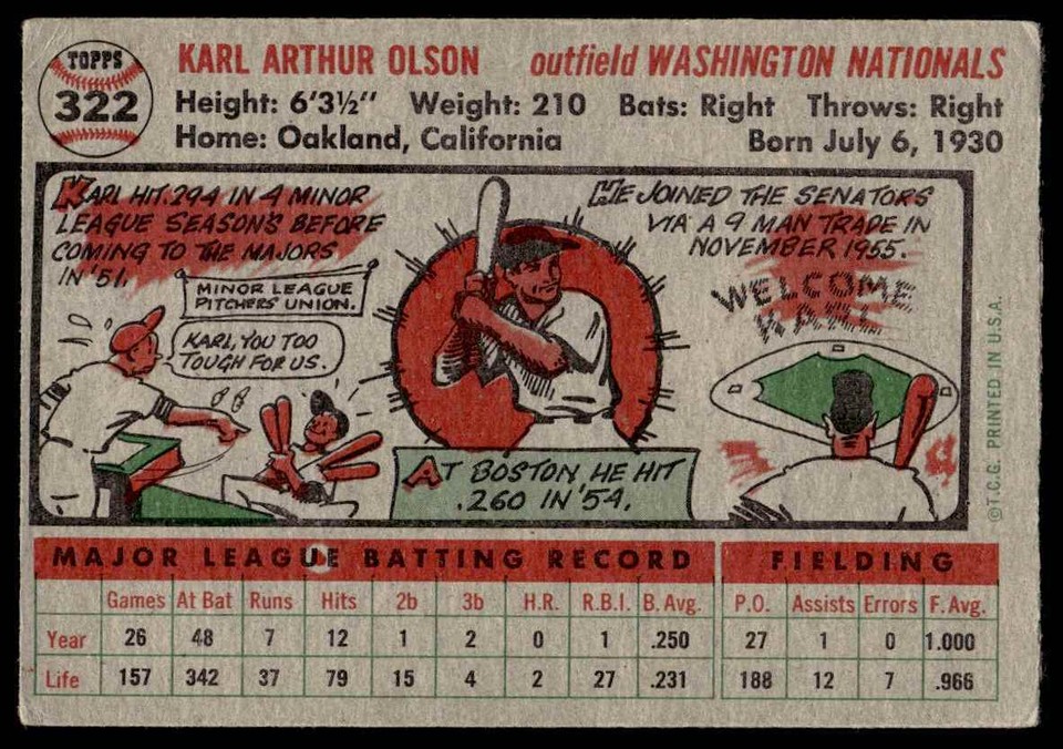 1956 Topps Karl Olson VG/EX Washington Senators #322 | eBay
