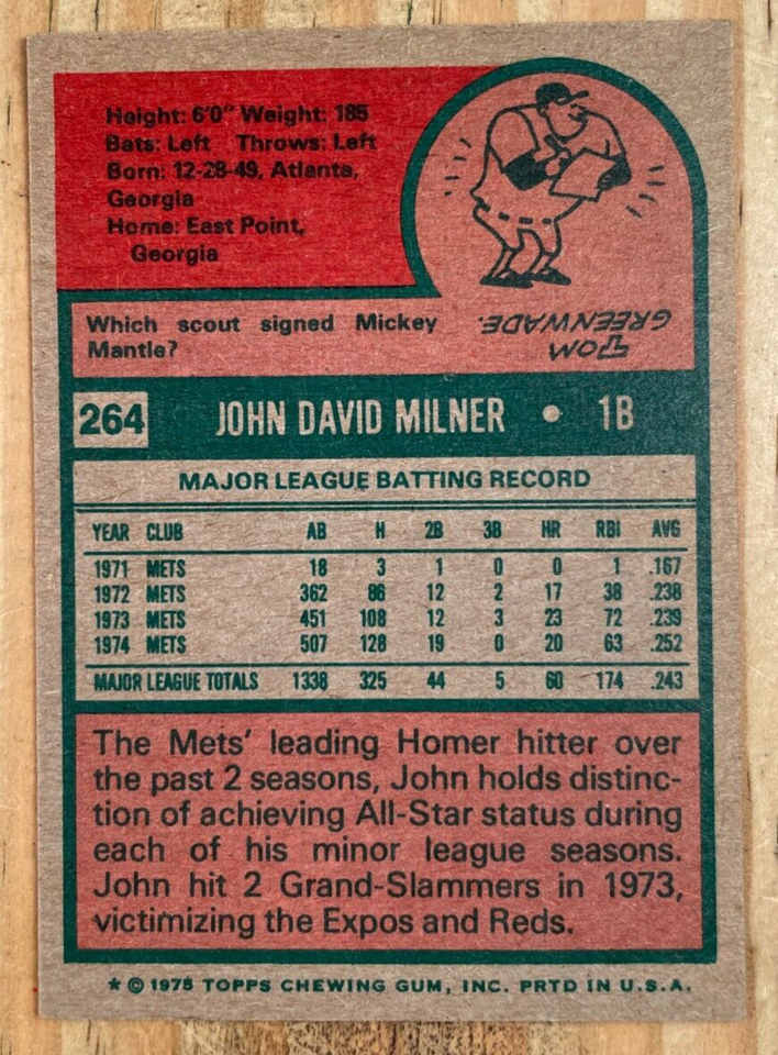 1975 TOPPS JOHN MILNER CARD#264 NEW YORK METS PITTSBURGH PIRATES ...