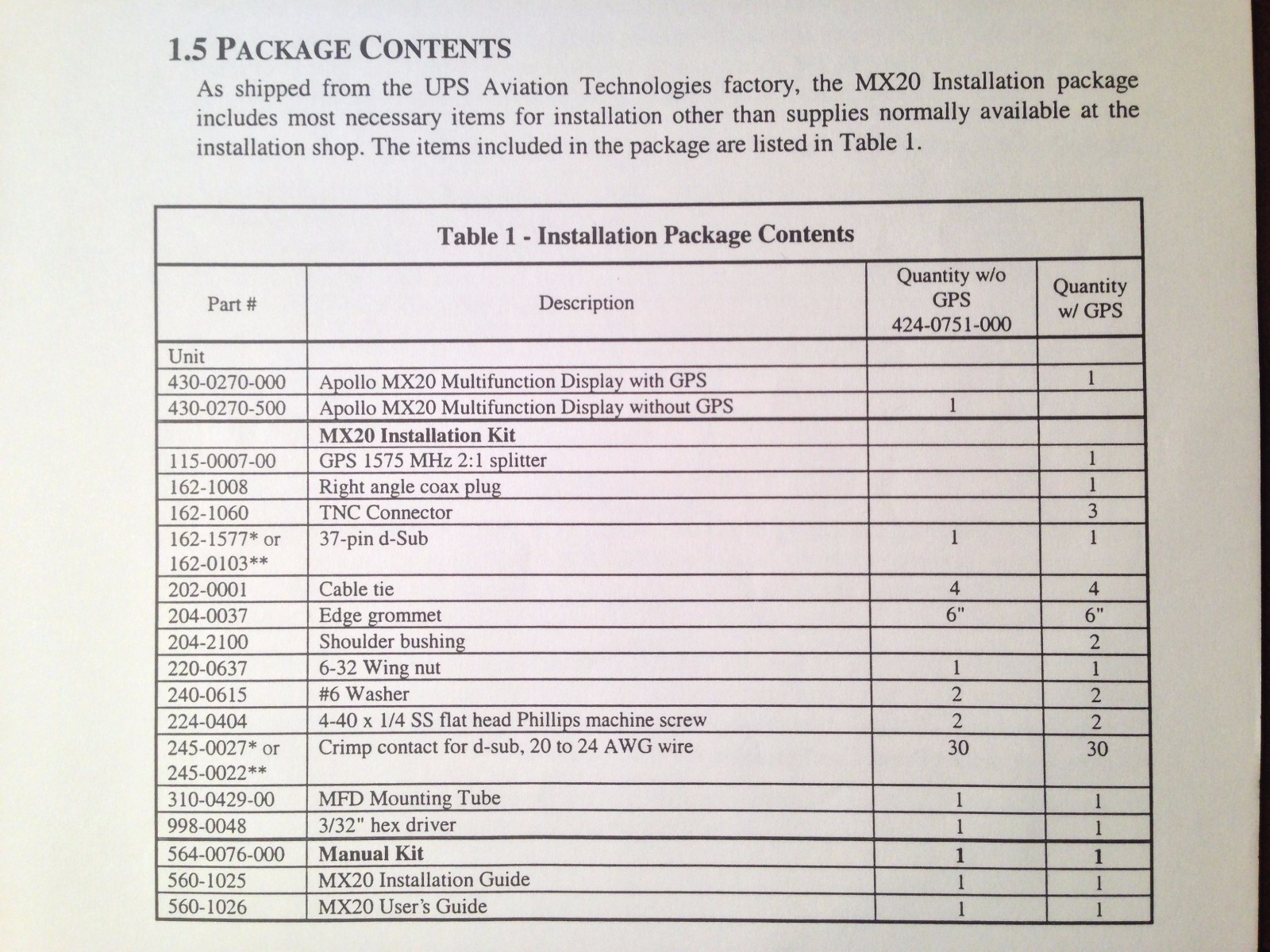 Apollo MX20 Multi-Function Display Install Manual | eBay