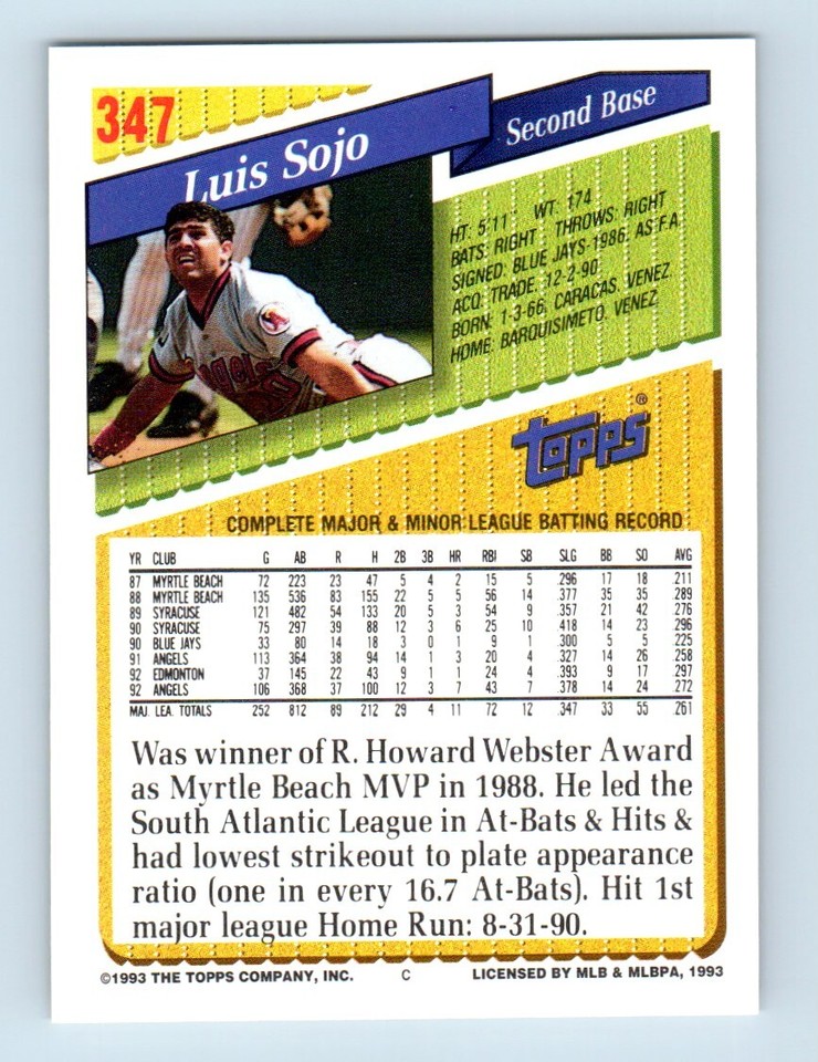 1993 Topps Inaugural Marlins Luis Sojo California Angels #347 | eBay
