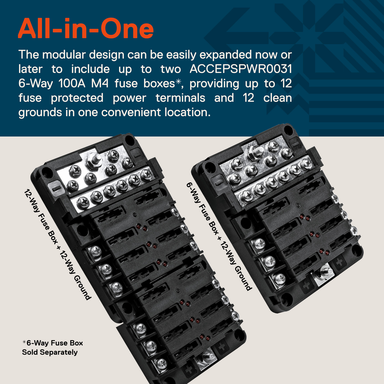 Car Terminals & Wiring Distribution Blocks 12-Way Modular Ground ...