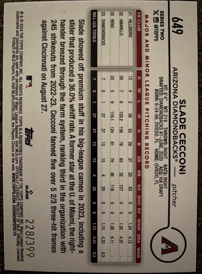 2024 Topps Baseball Series 2 Slade Cecconi Aqua Rookie Card 228/399 | eBay