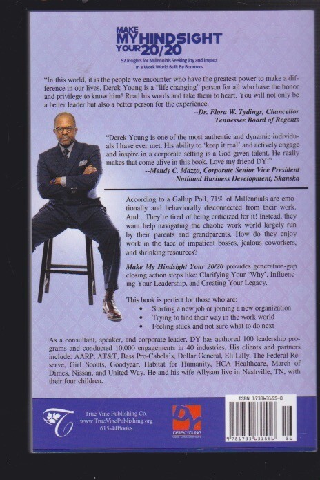 Hindsight Synonym Define Hindsight, Hindsight Meaning, Hindsight