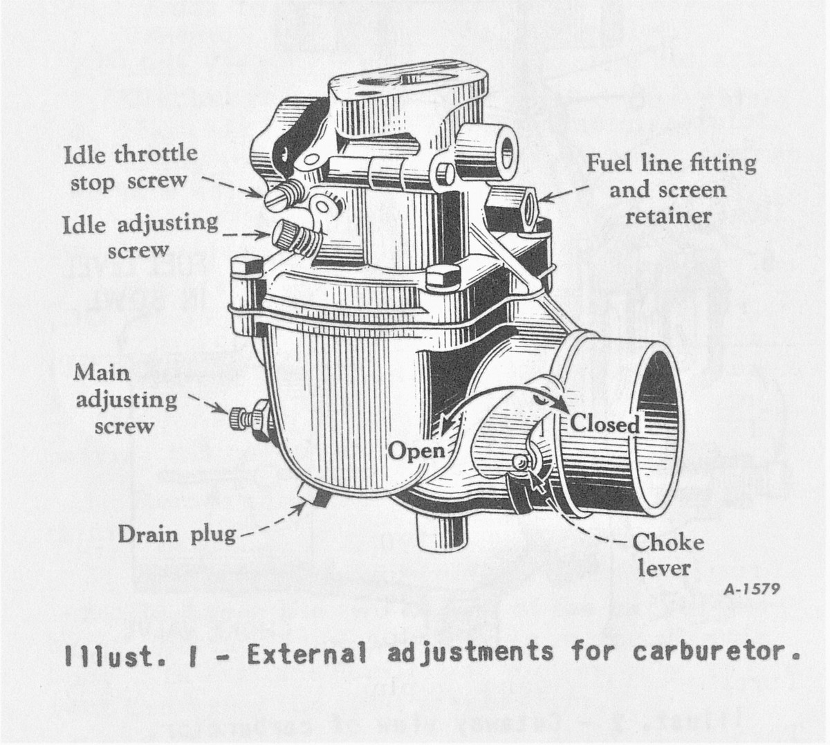 Farmall M Engine Diagram Farmall M Carburetor Diagram Free Wiring