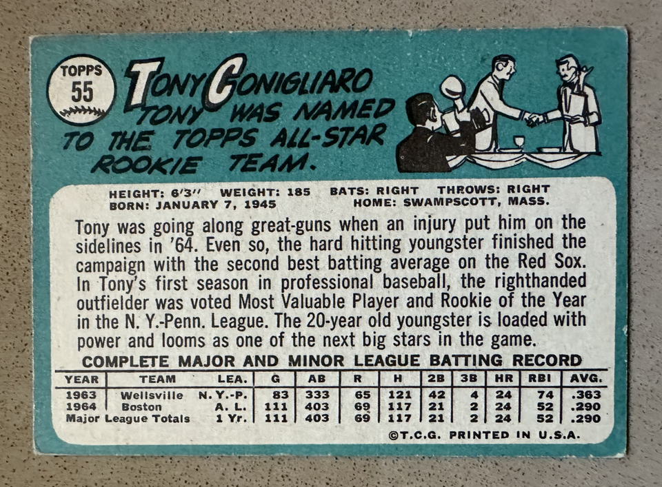 1965 TOPPS #55 TONY CONIGLIARO BASEBALL CARD (EX) | eBay