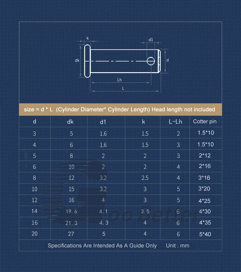 Clevis Pins & Split Pins Flat Head With Hole Stainless A2 M10 M12 M14 ...