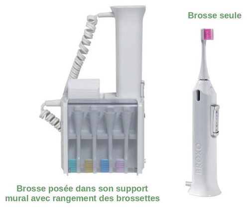 BROXO OraBrush La meilleure brosse à dents électrique 110v et 220v | eBay