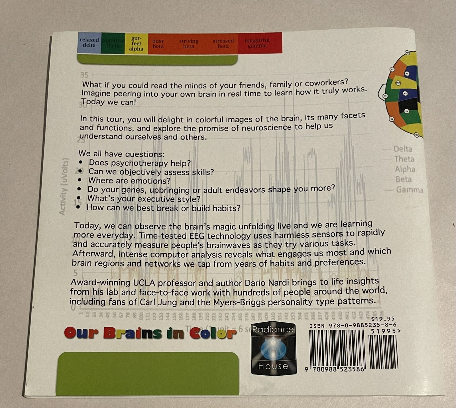 Our+Brains+in+Color+%3A+Neuroscience+of+Personality+by+Dario+Nardi+ ...