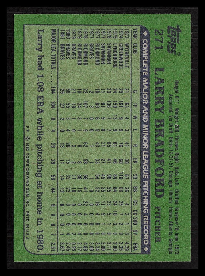 Larry Bradford 1982 Topps #271 Atlanta Braves | eBay