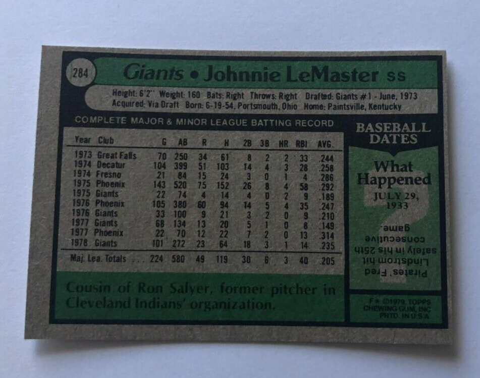 1979 TOPPS #284 Johnnie LeMaster Giants EXMT-NM | eBay