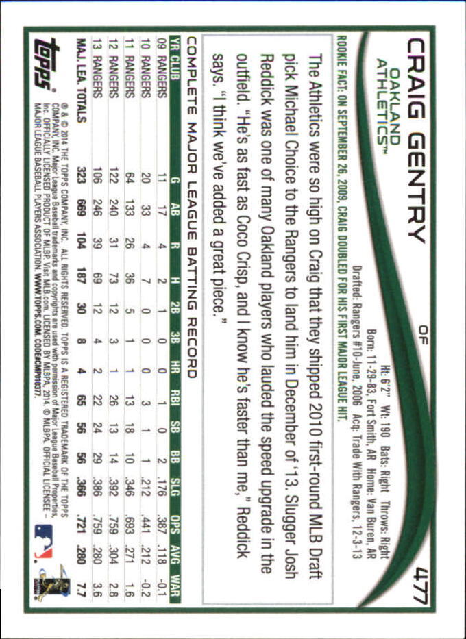 2014 (ATHLETICS) Topps Mini #477 Craig Gentry | eBay