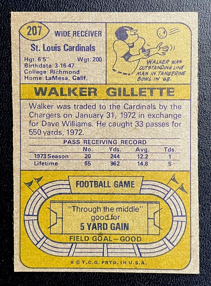 WALKER GILLETTE 1974 Topps Football Card #207 St. Louis Cardinals | eBay