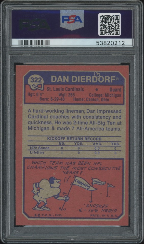 1973 Topps #322 Dan Dierdorf RC Rookie PSA 7 NM CARDINALS HOF | eBay