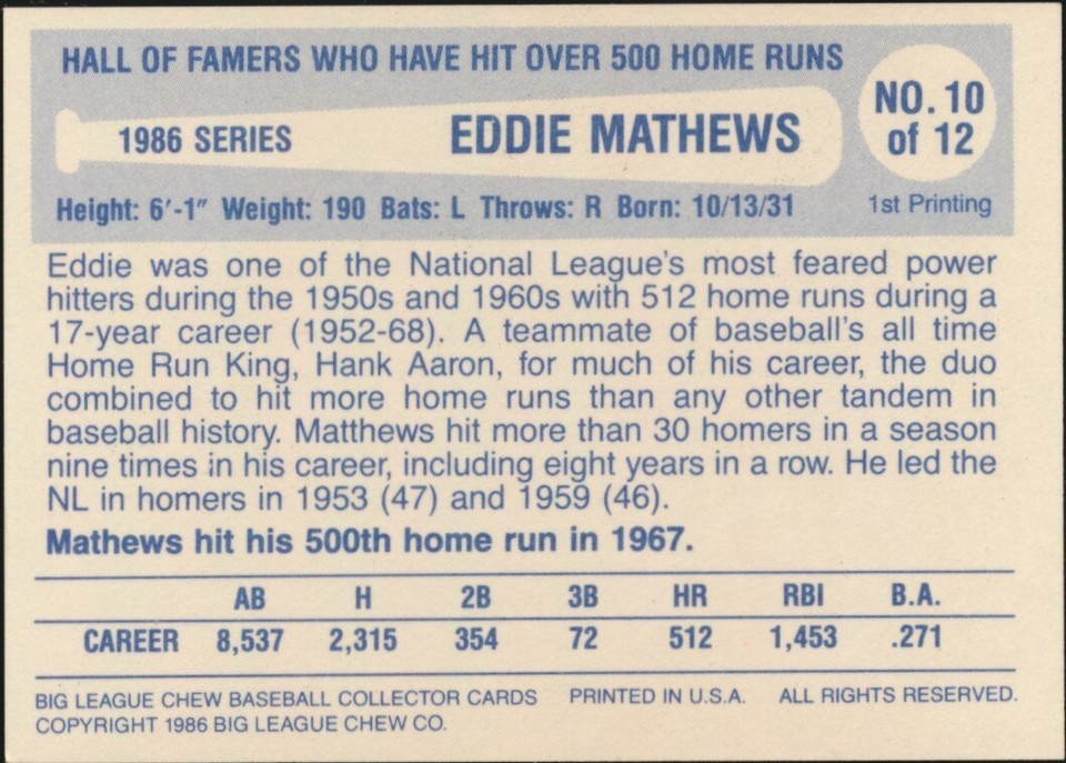 1986 Big League Chew Collector Cards #10 Eddie Mathews Milwaukee Braves ...