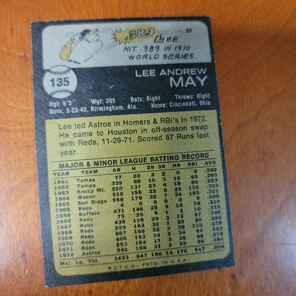 1973 Topps Lee May Houston Astros Baseball Card, 1st Base Near Mint Nm ...