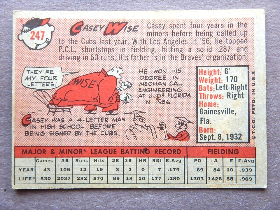 Casey Wise #247 Topps 1958 Baseball Card (Milwaukee Braves) *E | eBay