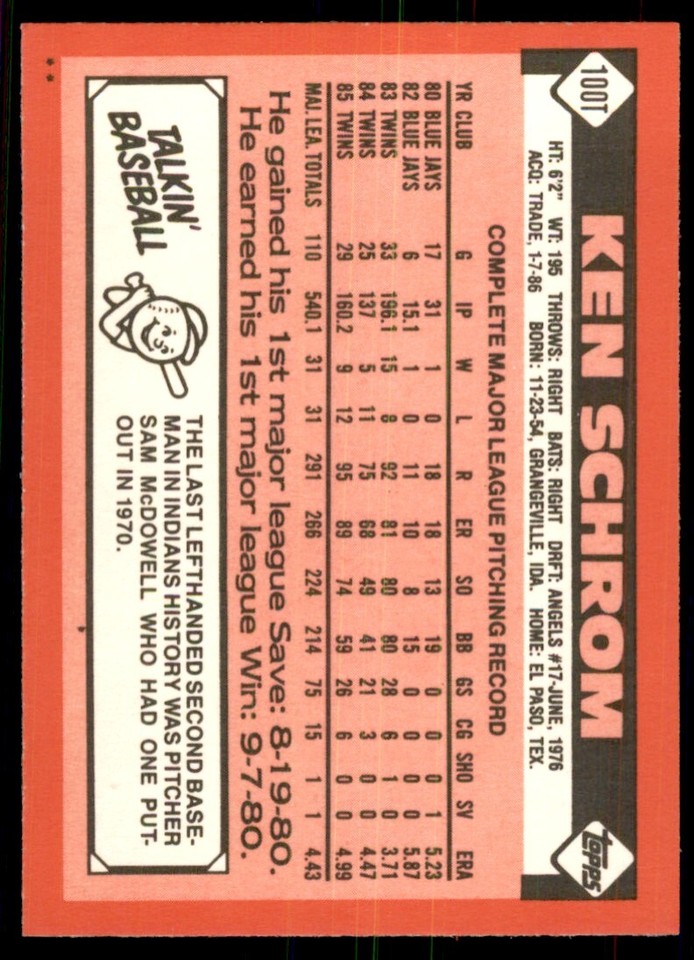 1986 Topps Traded. Ken Schrom Baseball Cards #100T | eBay