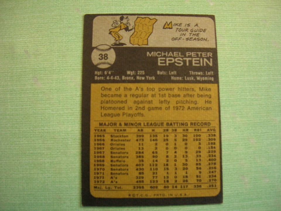 1973 Topps Pittsburgh Pirates card #26 FREE shipping | eBay