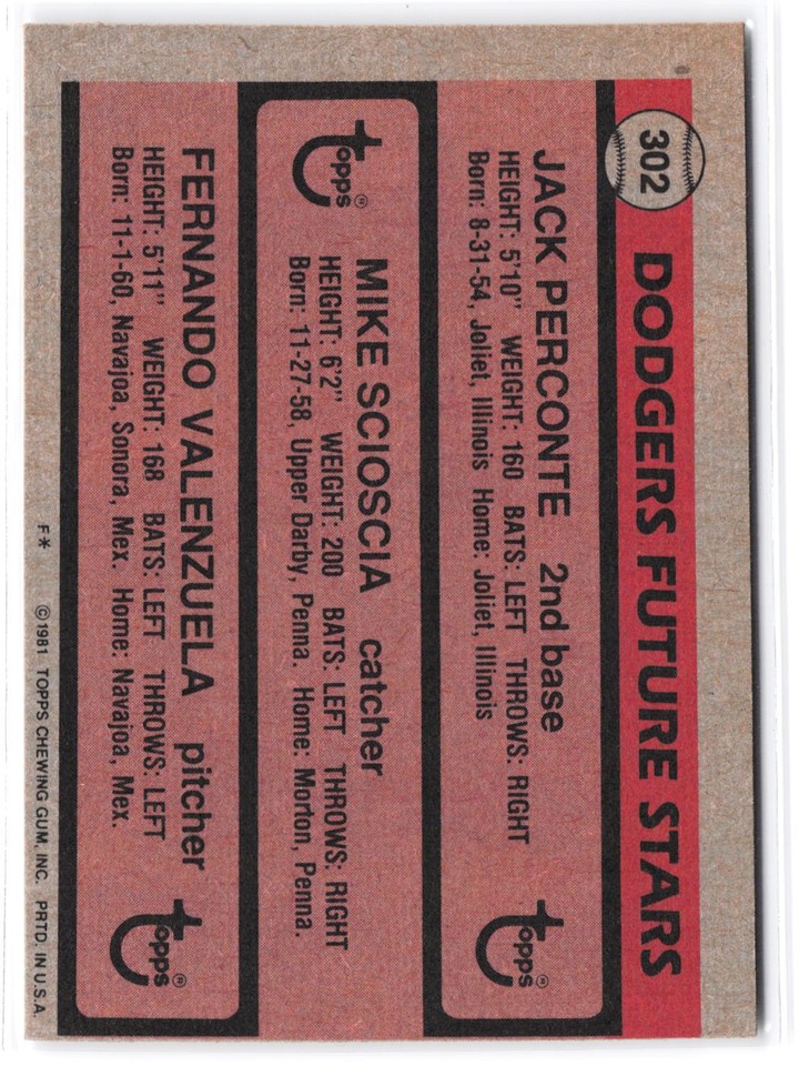 1981 Topps #302 Dodgers Future Stars Mike Scioscia / Fernando ...