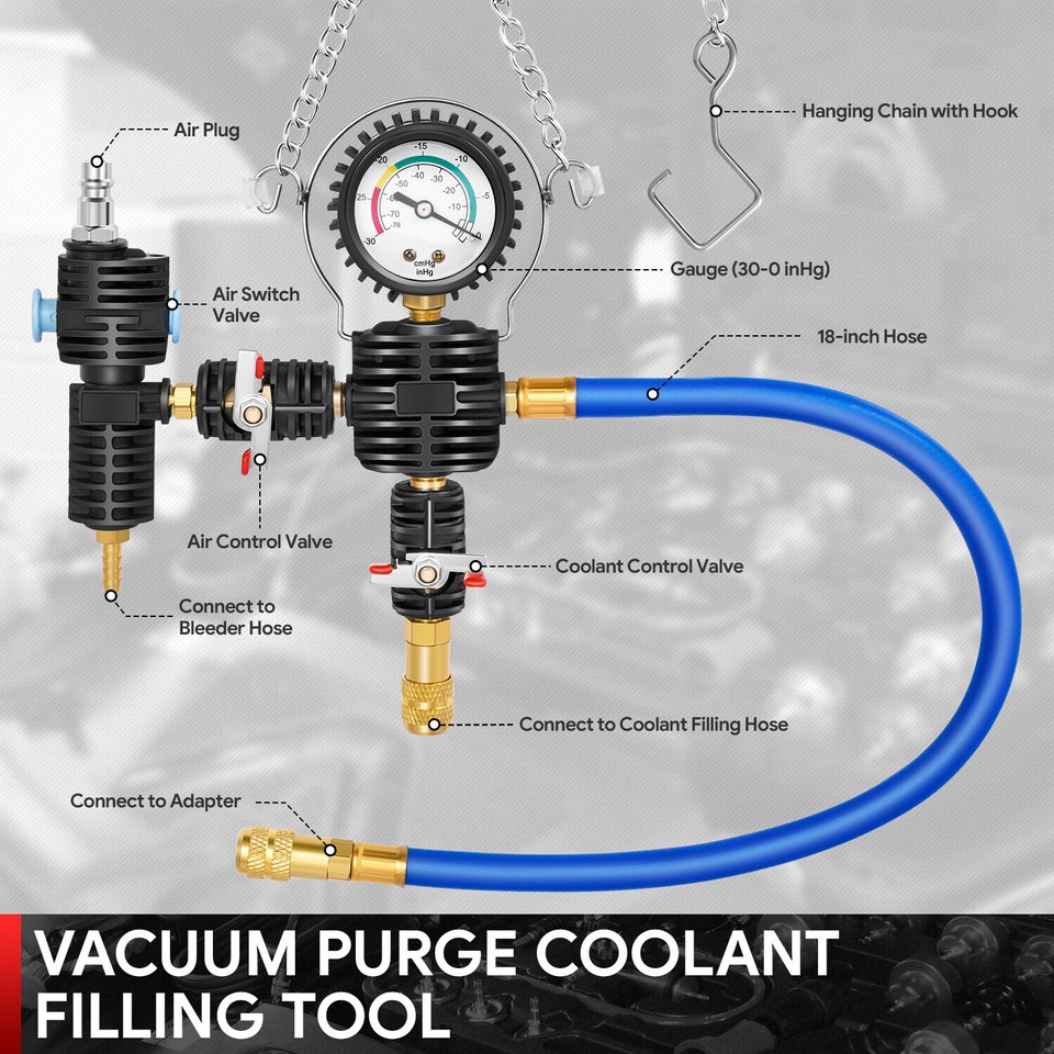 28Pcs Radiator Coolant Pressure Tester Vacuum Fill Tool Set w/Blue ...