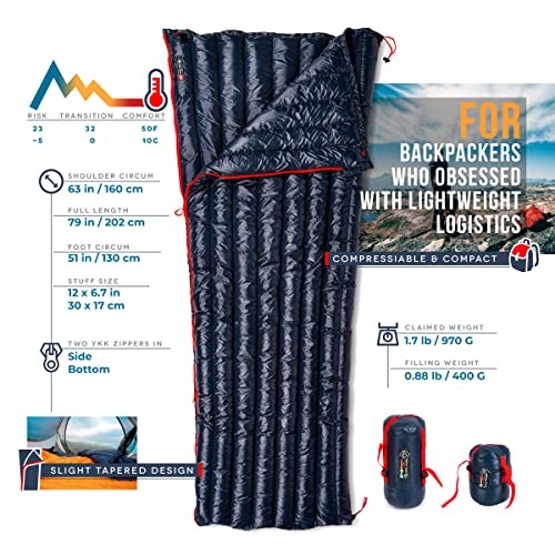 Ultralight Backpacking 32-50F Down Sleeping Bag - 27oz Ultra Compact ...