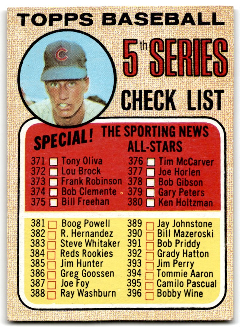 1968 Topps 5th Series Checklist . Chicago Cubs #356A | eBay
