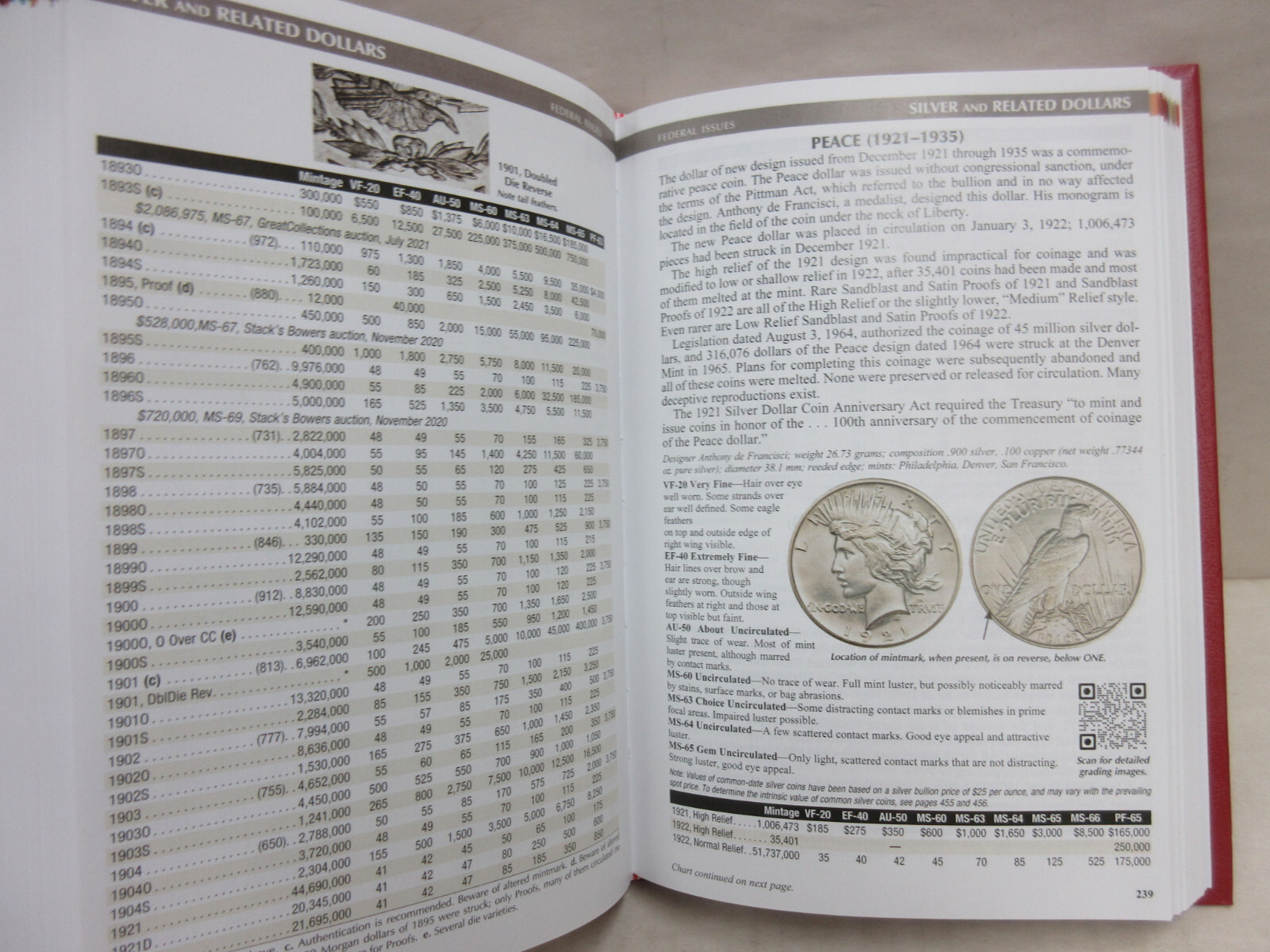 2025 Whitman Red Book United States Coins 78th Ed Hardcover Price Guide ...
