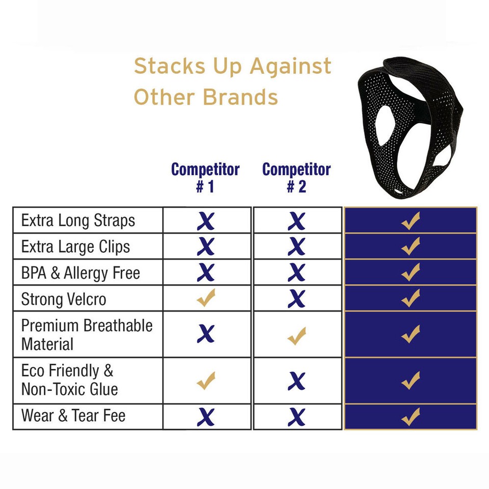 Anti Snor Chin Strap Stop Sleep Snoring Apnea Belt Jaw Support solution ...