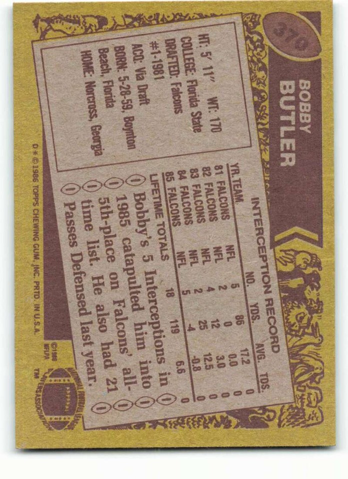 1986 Topps #370 Bobby Butler NM++ Falcons ID:314742 | eBay