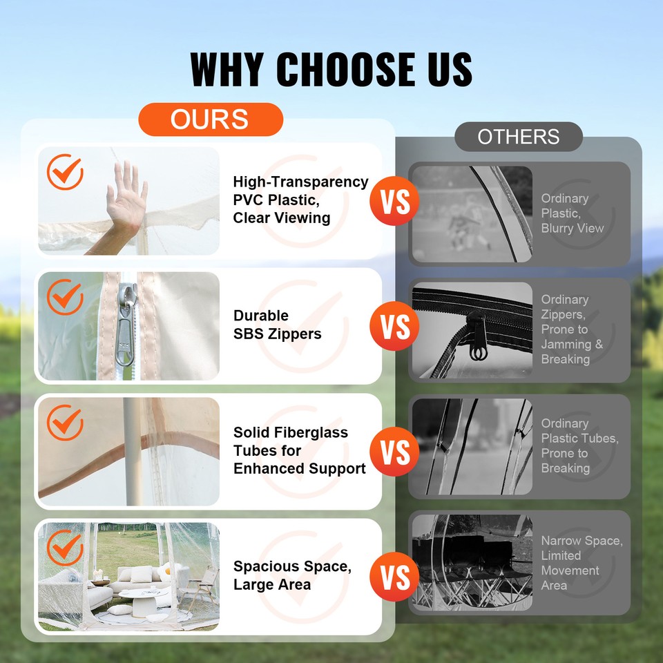 Sports Tent Instant Pop-Up Clear Bubble Shelter Weather Proof 8-10 ...