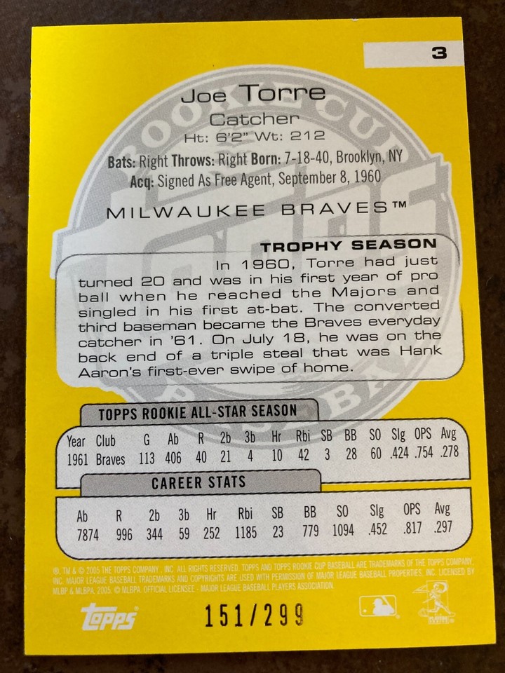 2005 Topps Rookie Cup Yellow Milwaukee Braves Baseball Card #3 Joe ...