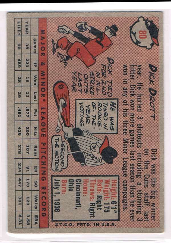 1958 Topps - Dick Drott #80 (RC) for sale online | eBay