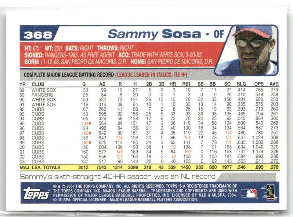 2004 TOPPS #368 SAMMY SOSA CHICAGO CUBS | eBay