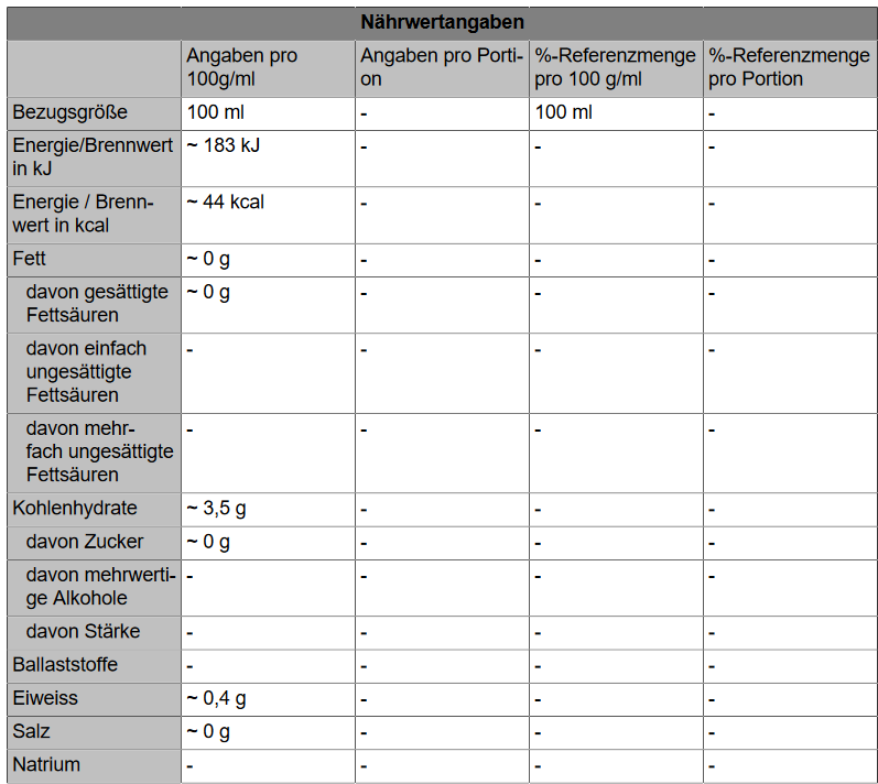 Paderborner Hell 5,1% Vol. 0,5 L Dose, 24er Pack ( 24x0,5 L ) Einweg ...