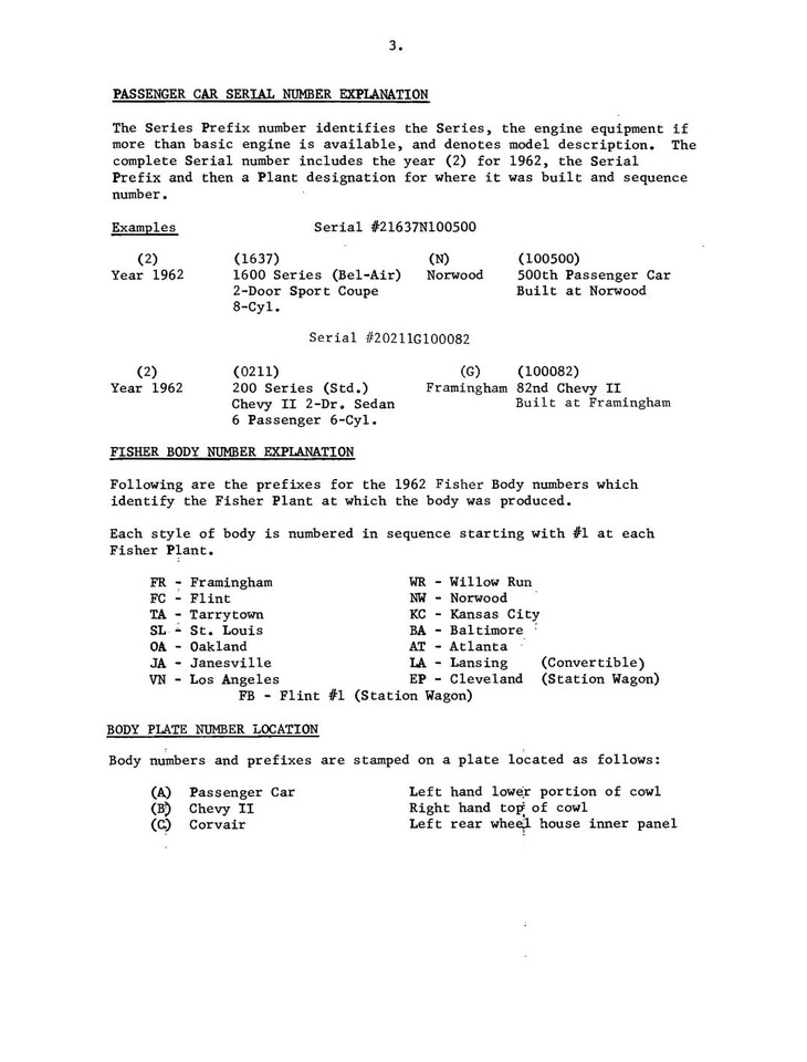 Dealer Decoder 1962 Chevy II Nova Corvette Impala Truck Biscayne Bel ...