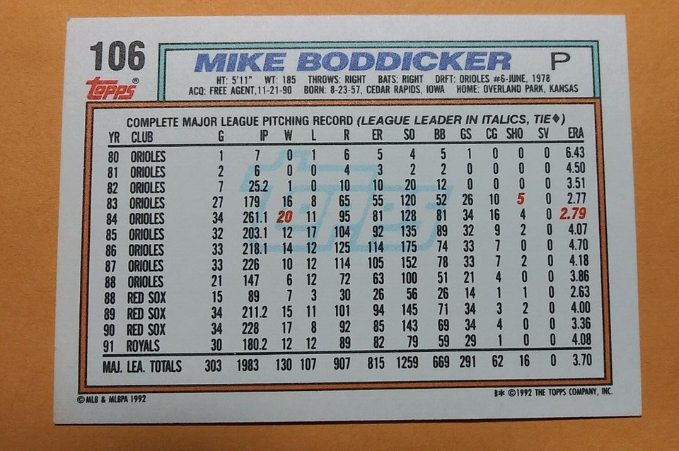 1992 Topps Baseball Card Mike Boddicker Kansas City Royals #106 | eBay