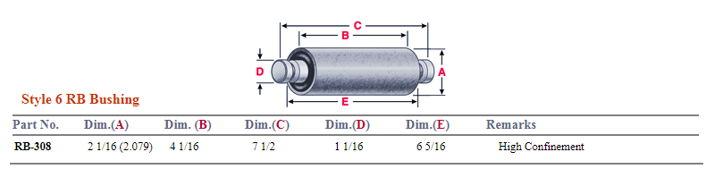 SPRING EYE HANGER BUSHING PACCAR KENWORTH PETERBILT B65-1007 B65-1012 ...