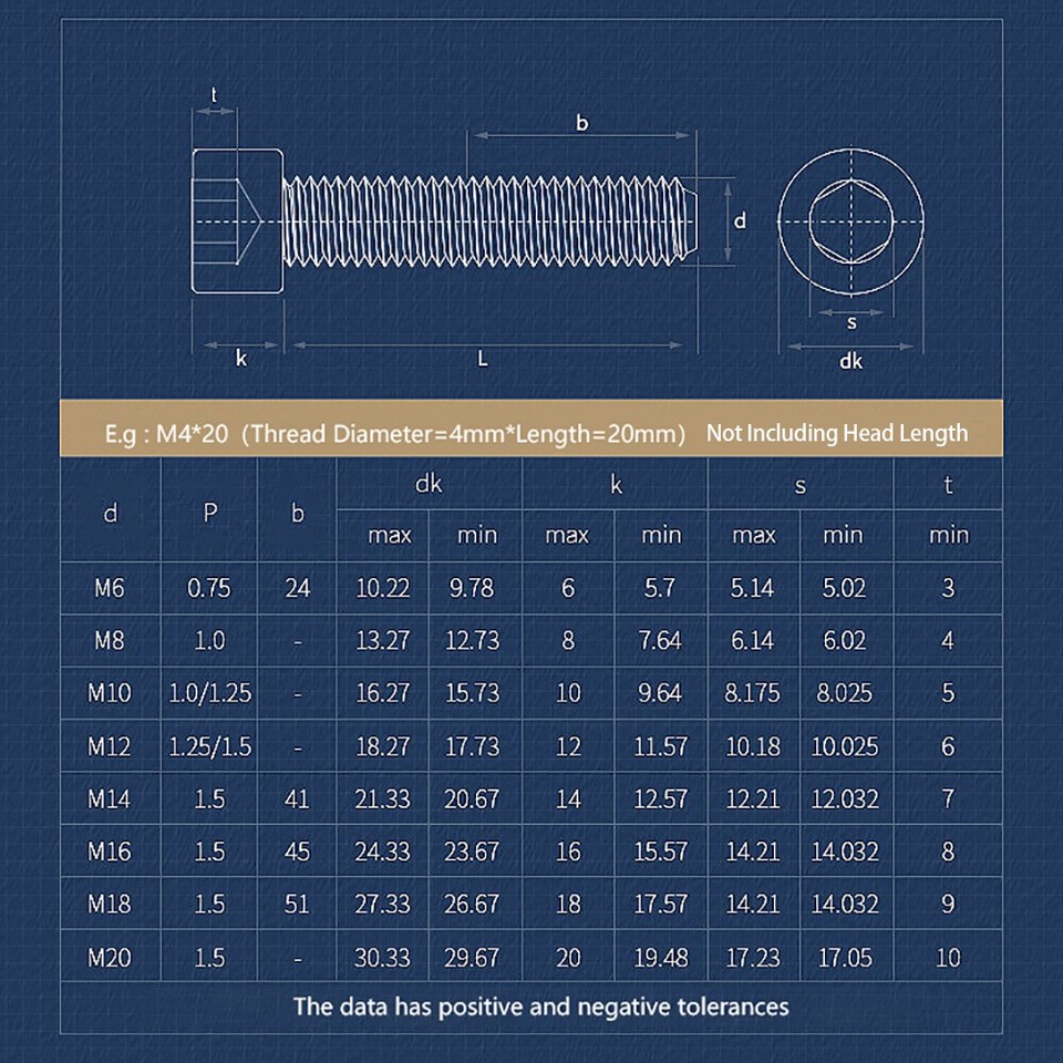 M6 M8 (0.75/1.0mm) FINE PITCH STAINLESS STEEL HEX SOCKET HEAD CAP ...