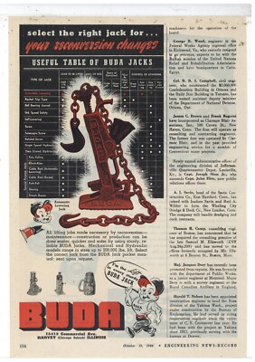 1944 BUDA Lowering Jack Ad: up to 200,000 Pound Lifting Capacity ...