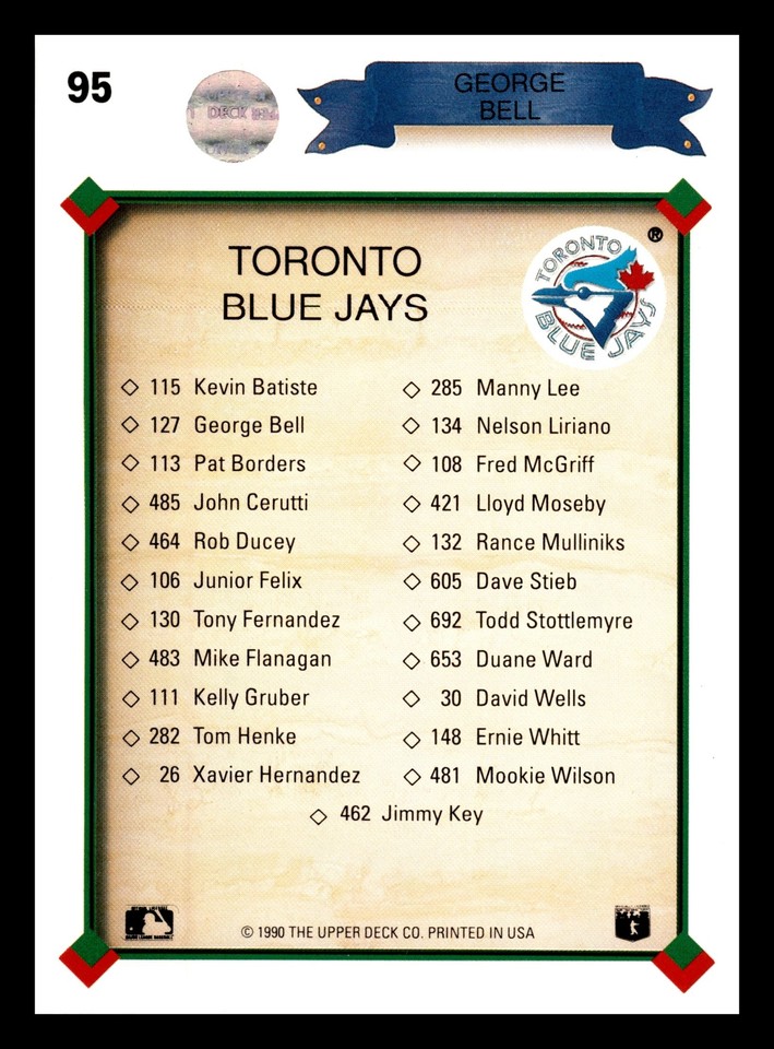 1990 Upper Deck George Bell #95 Toronto Blue Jays Team Checklist Mint ...